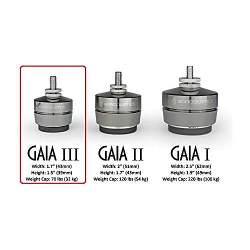 IsoAcoustics Gaia Series Isolation Feet for Speakers & Subwoofers (Set of 4) - Music gear ...